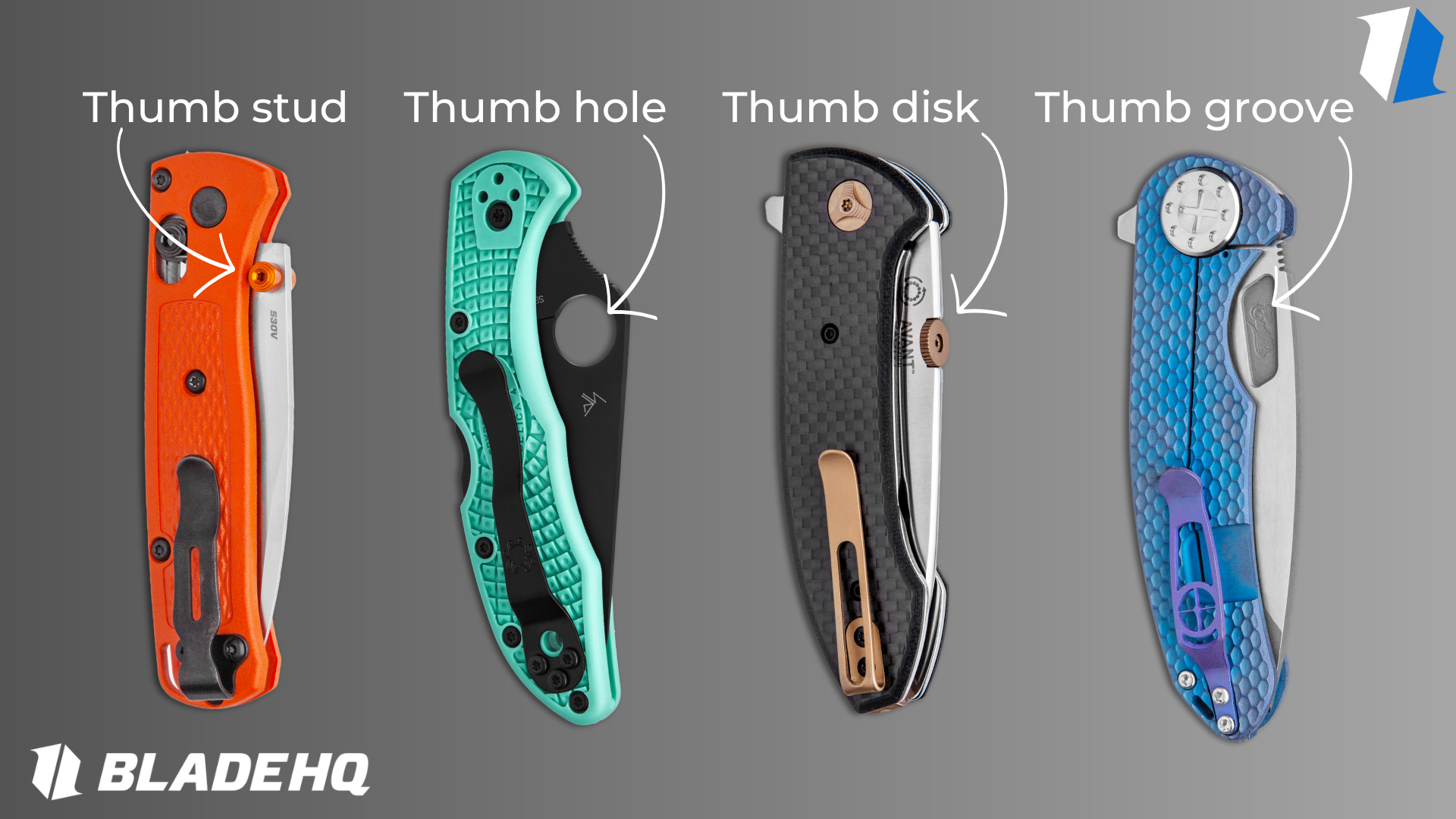 Types of Pocket Knife Opening Mechanisms - Knife Life